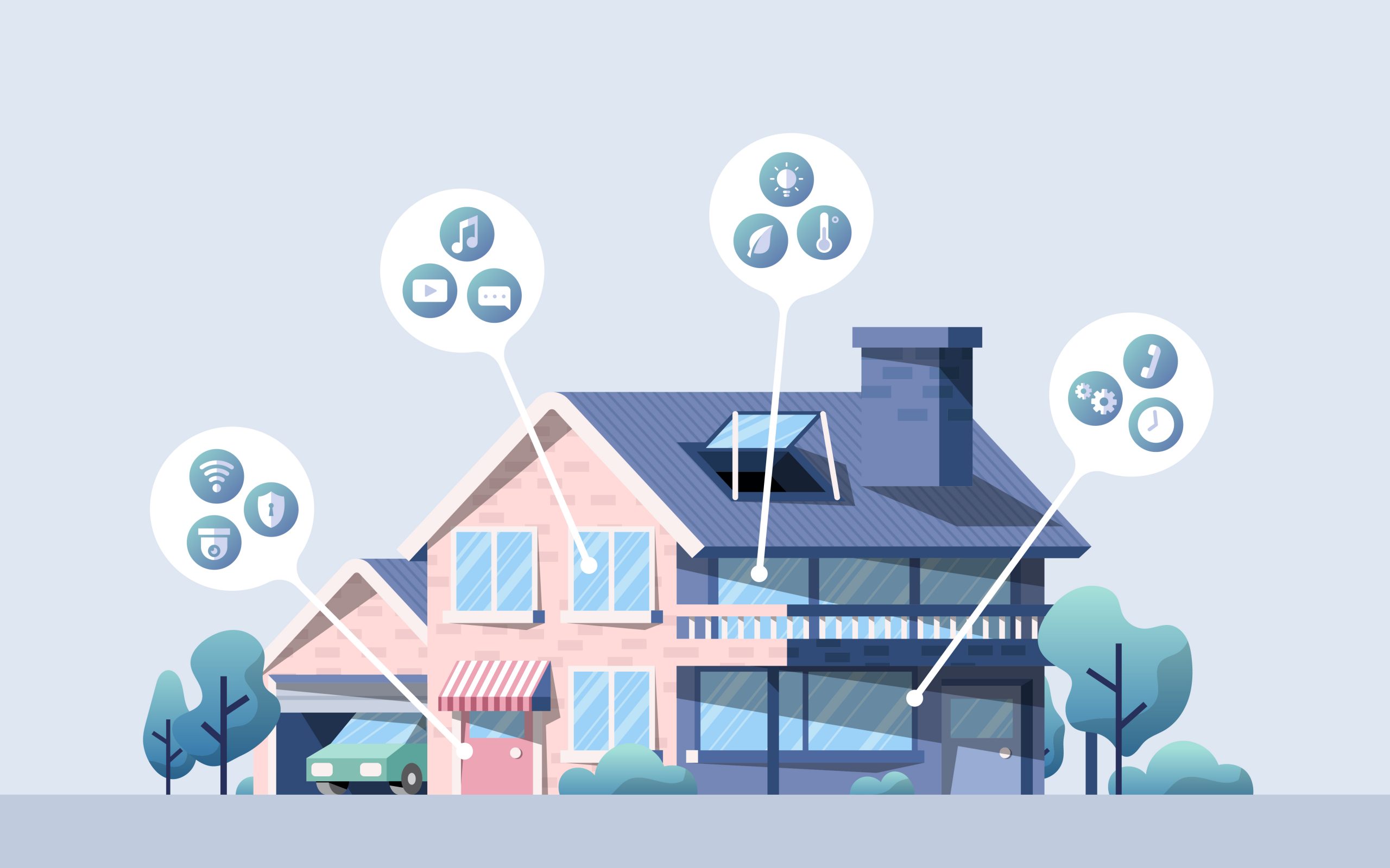 The Evolution of Smart Homes: Unveiling the Intricacies Behind the Name ...